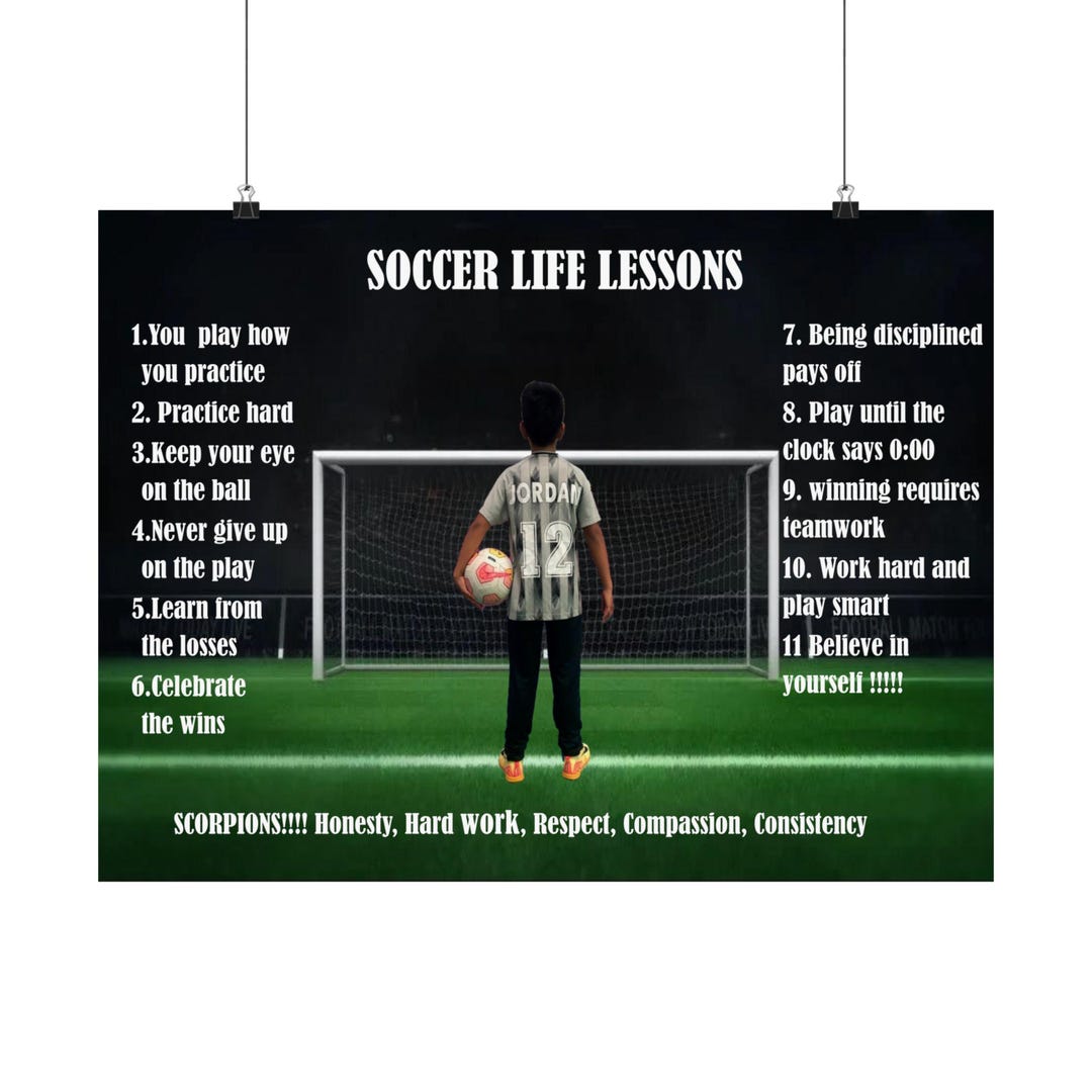 Jordan 12 Inspirational Soccer Poster, Motivational Wall Art for ...