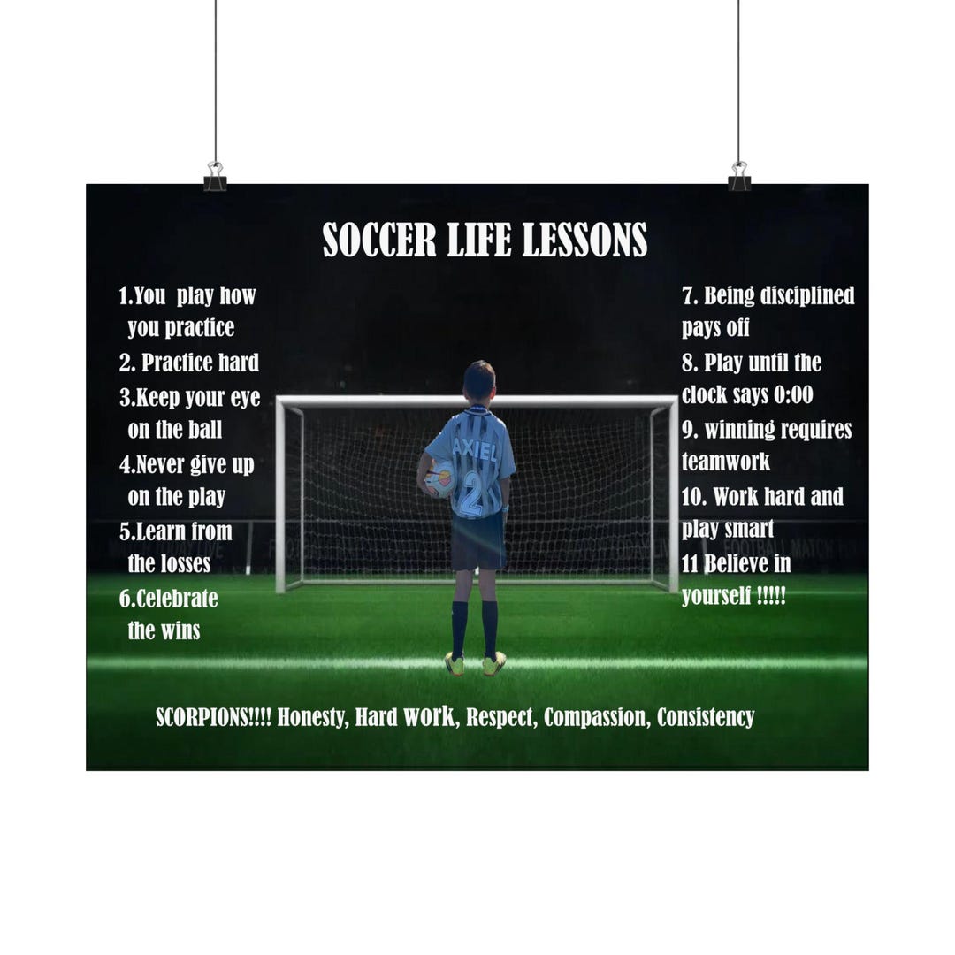 Axiel # 2 Inspirational Soccer Poster, Motivational Wall Art for ...