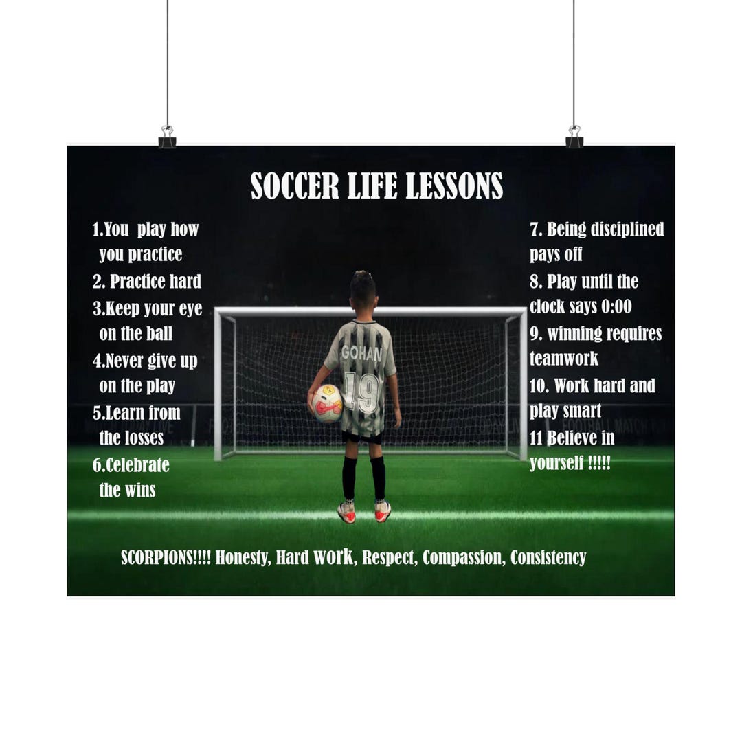Gohan 19 Inspirational Soccer Poster, Motivational Wall Art for ...