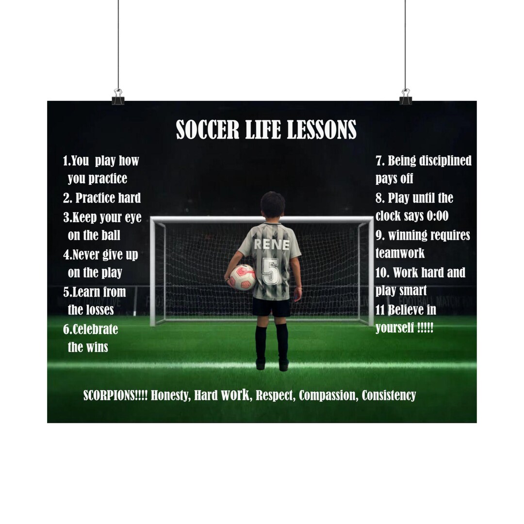 Rene 5 Inspirational Soccer Poster, Motivational Wall Art for Athletes ...
