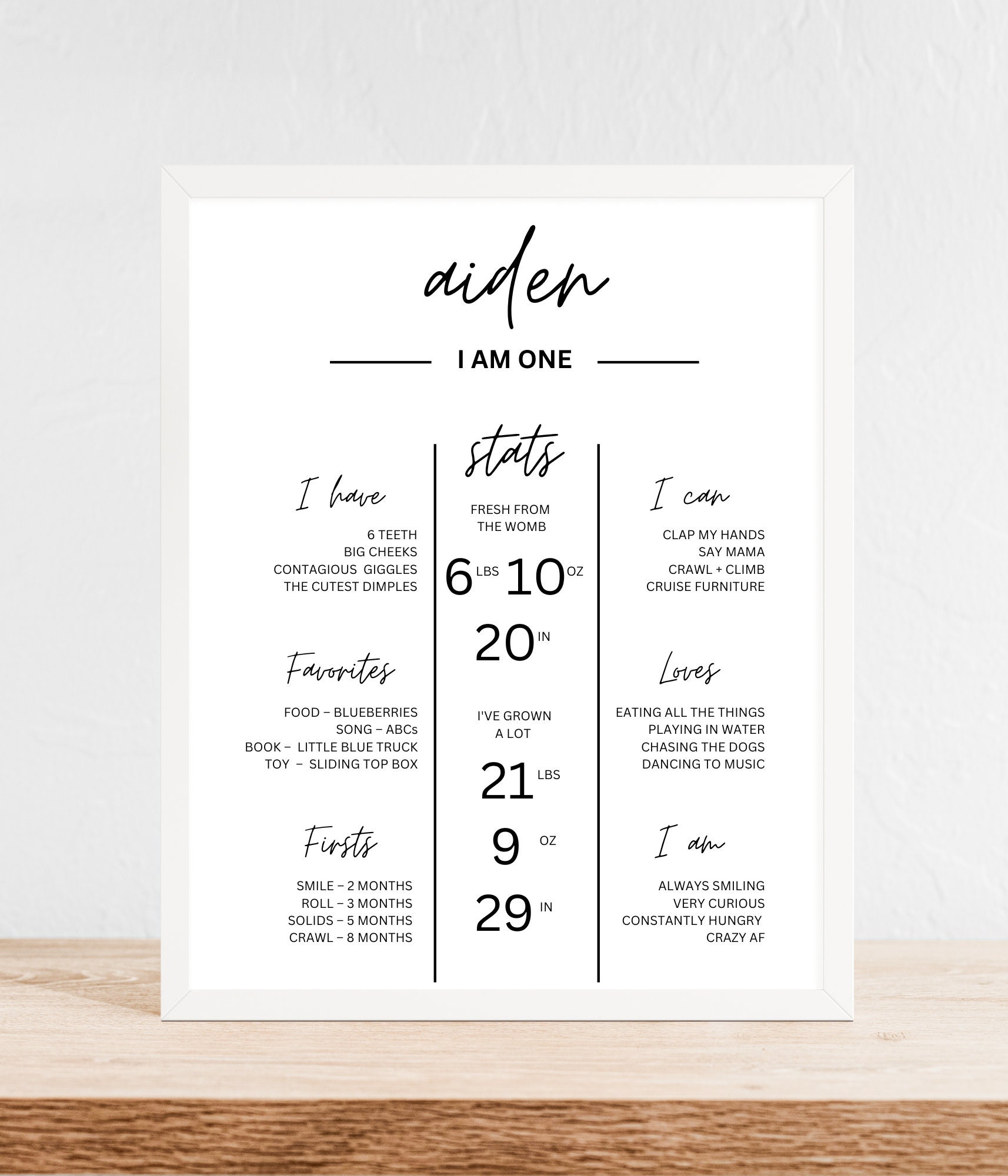 I Am One Birthday Stats Poster Printable Baby's First - Etsy