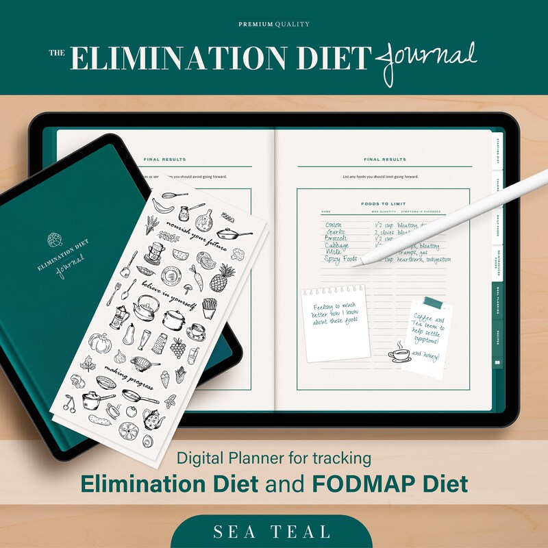 Food Journal - Etsy