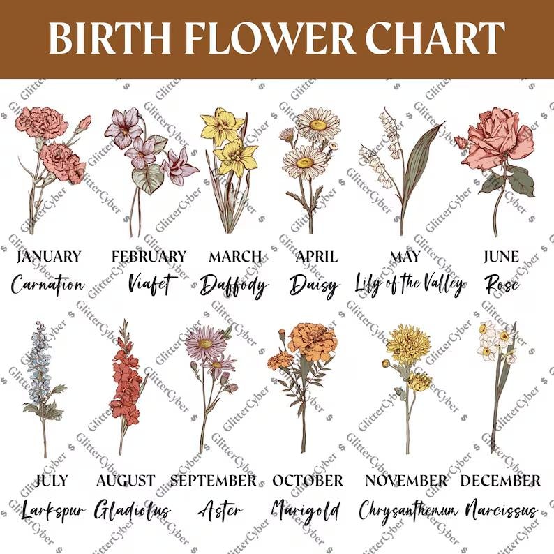 Personalized Sisters Are Different Flowers From the Same Garden Floral ...