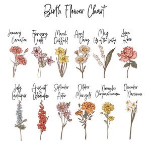 Personalized Mom Garden Flower Tote Bag, Grandmas Garden Flower Tote ...
