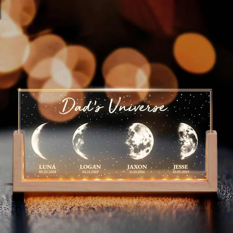 Moon Phases for November - Etsy