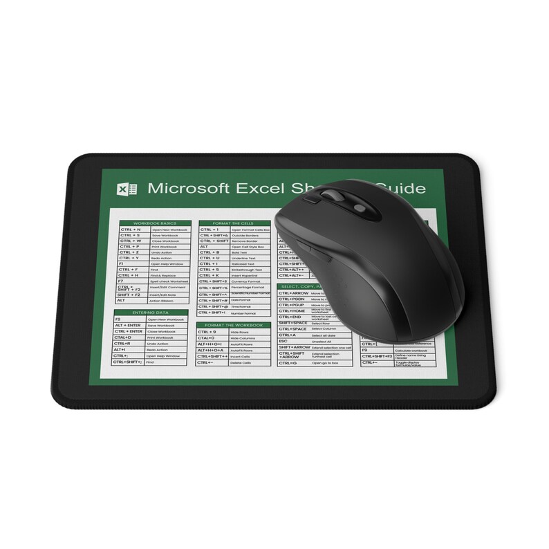 Microsoft Excel Shortcuts Mouse Pad, Microsoft Excel Shortcuts Mouse ...