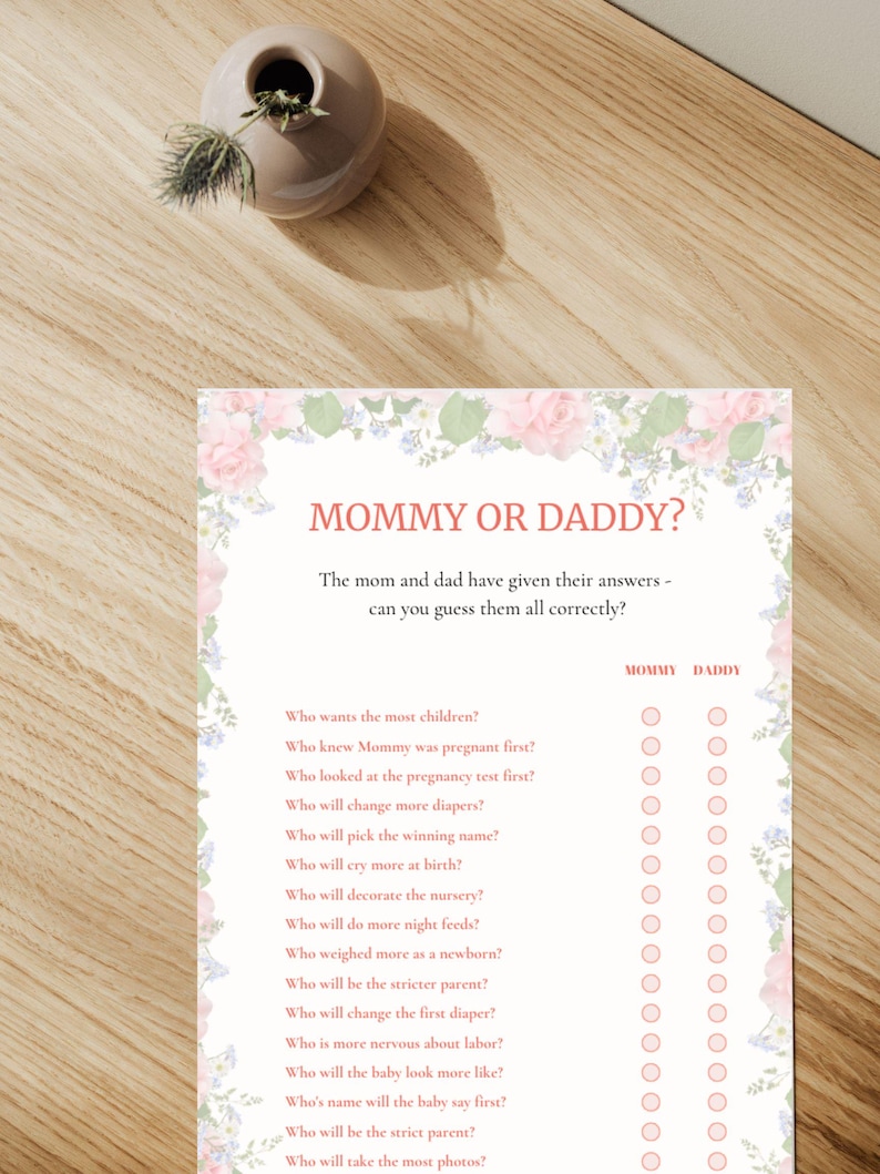 Guess Who? Baby Shower Questionnaire - Etsy