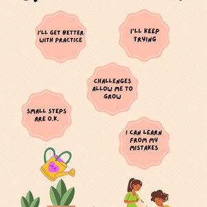 Growth Mindset Printable Classroom Decor Kids Affirmation Print ...