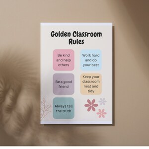 Classroom Golden Rules Poster for Kids Good Manners Aesthetic Pastel ...