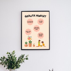 Growth Mindset Printable Classroom Decor Kids Affirmation Print ...