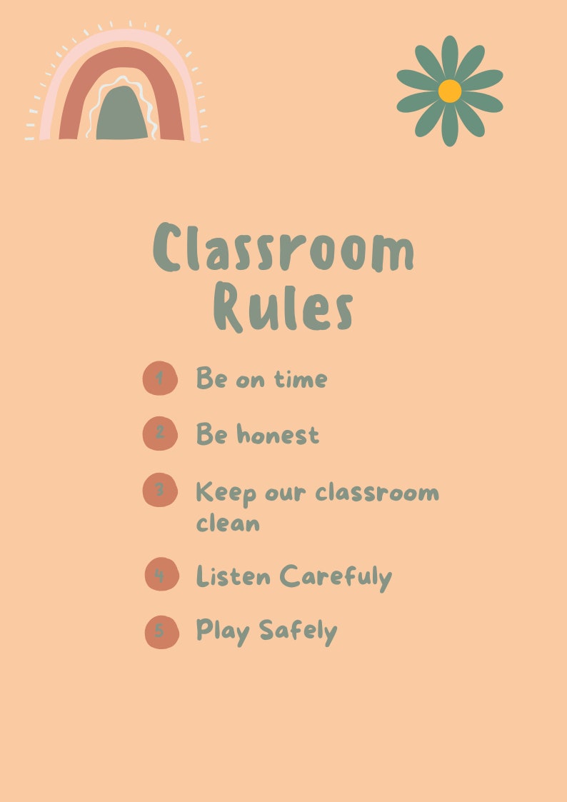 Classroom Rules Poster for Kids Good Manners Behavior Aesthetic School ...