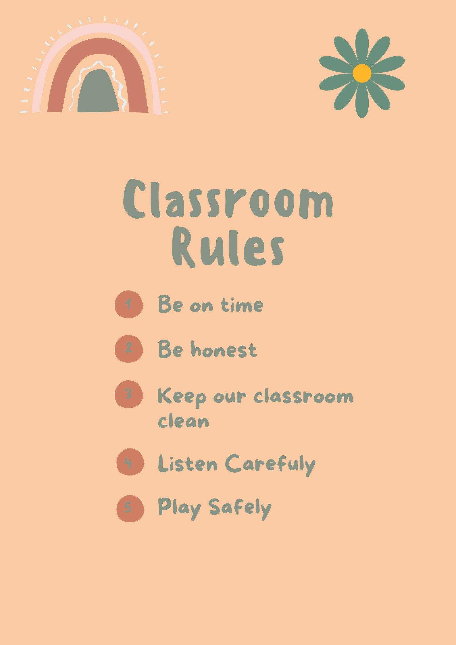 Classroom Rules Poster for Kids Good Manners Behavior Aesthetic School ...