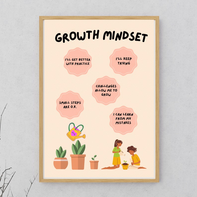 Growth Mindset Printable Classroom Decor Kids Affirmation Print ...