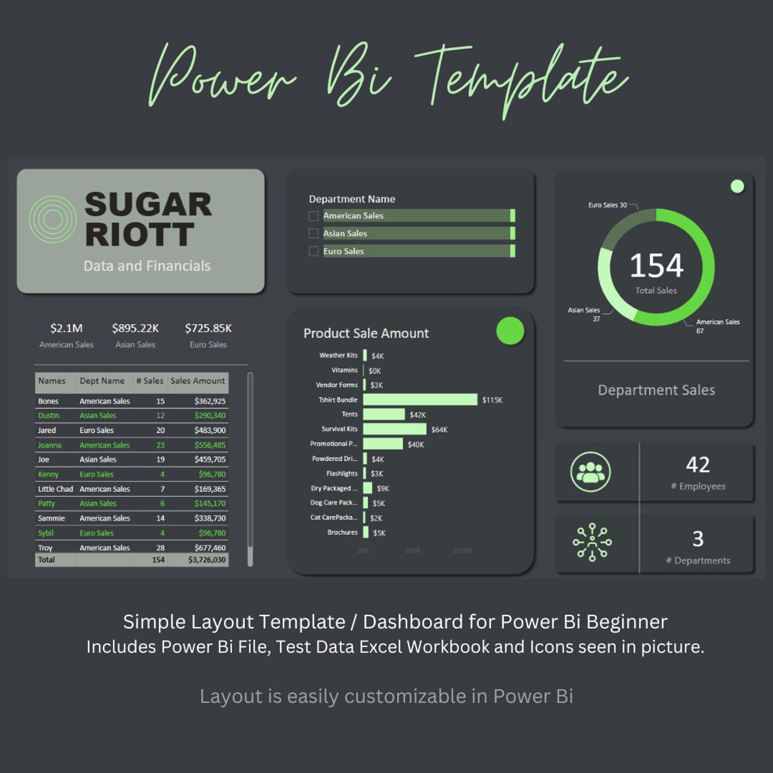 Power Bi Layout Template, KPI, Excel, Green Gray Grey, Simple ...