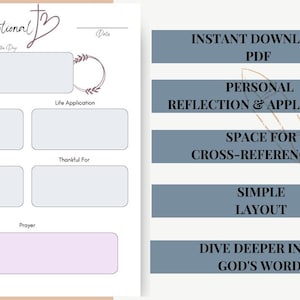 Daily Devotional Printable Template - Etsy