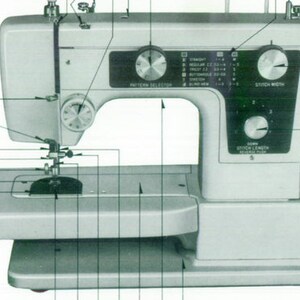 Janome - New Home 640 641 Sewing Machine PDF Instruction Manual in ...