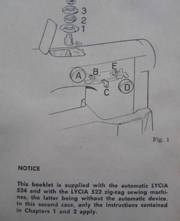 Necchi Lycia 524 522 Automatic Zig Zag Manual Sewing Machine ...