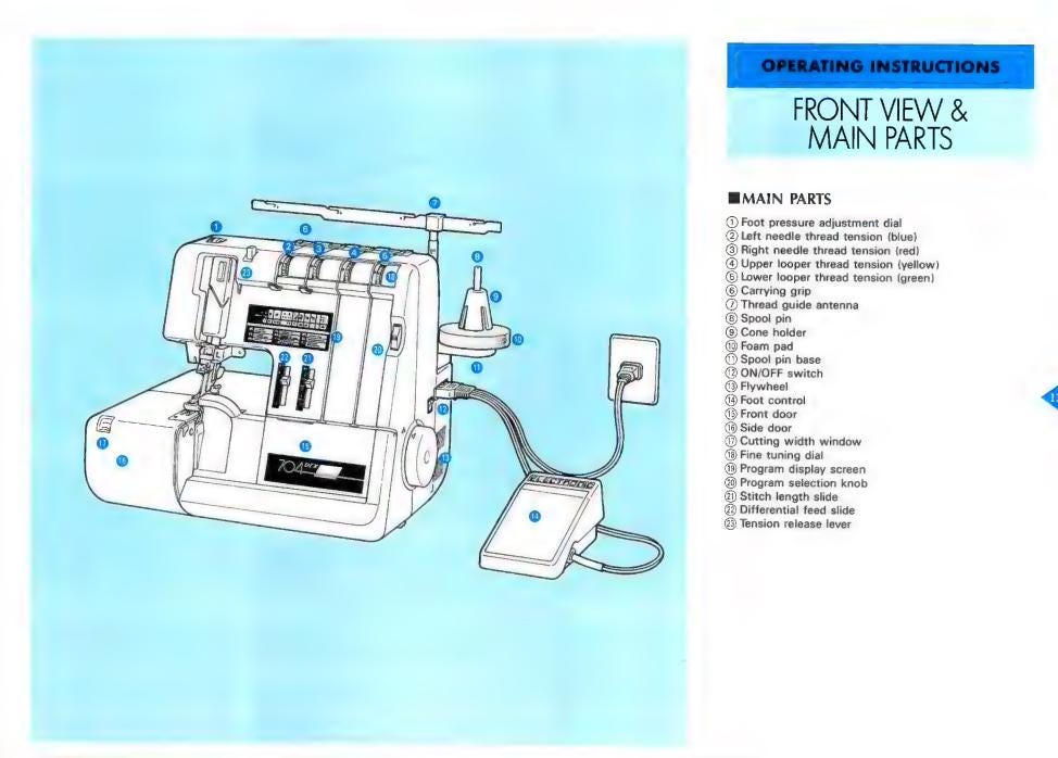 Elna Pro 704 Dex Sewing Machine Instruction Manual Vintage PDF Download ...