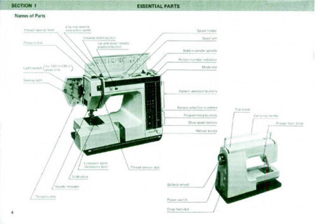 Janome New Home Memory Craft 6000 Instruction Manual in English Vintage ...