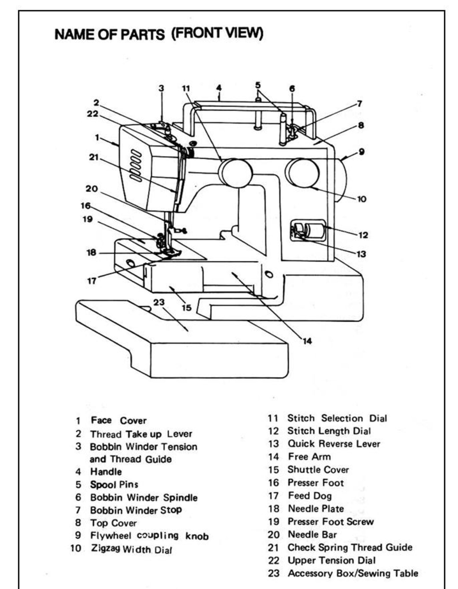 Necchi 3537 3577 Manual Sewing Machine Instruction Manual PDF Vintage ...