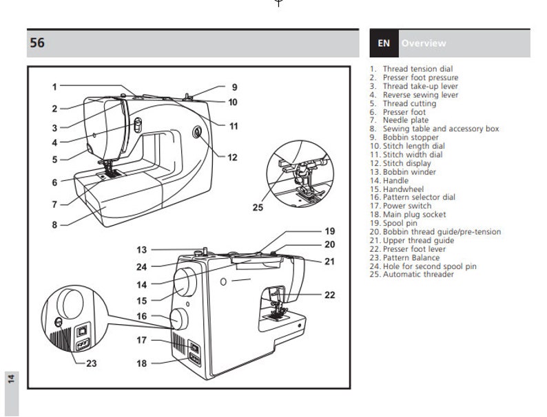 Bernette 56 66 82e Instruction Manual PDF Download Vintage PDF Bernina ...