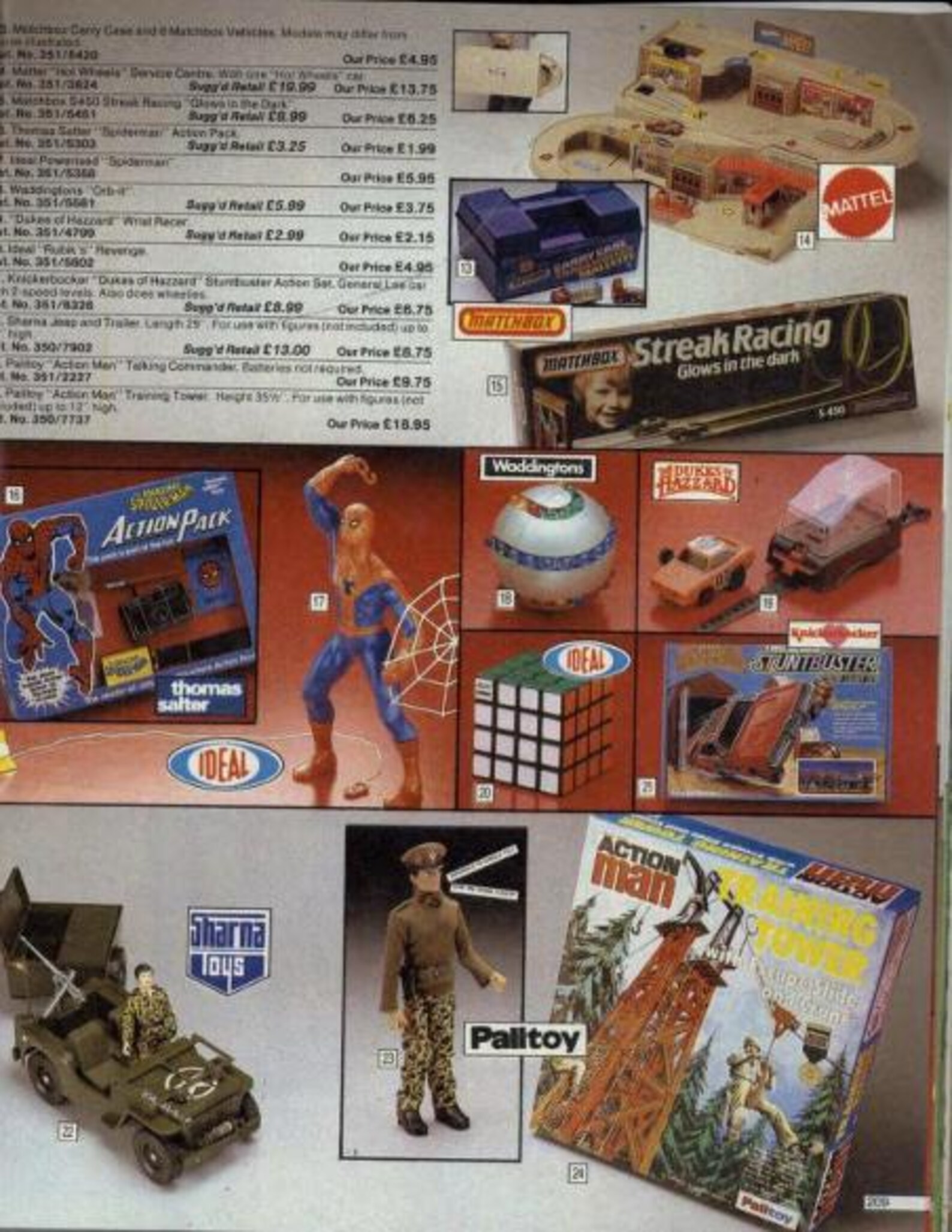 1983 UK Toy Wish Book Catalog Argos UK Wish List Wishbook PDF Vintage ...