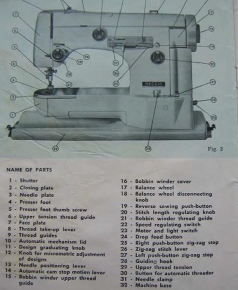 Necchi Lycia 524 522 Automatic Zig Zag Manual Sewing Machine Instruction Manual PDF Vintage in ...