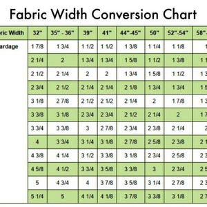 PDF Sewing Machine Needle Size Chart With Fabric Types Fabric Width ...