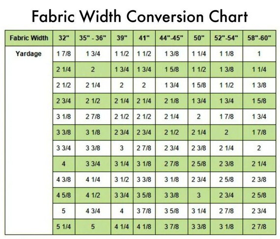 Sewing Thread Size Chart