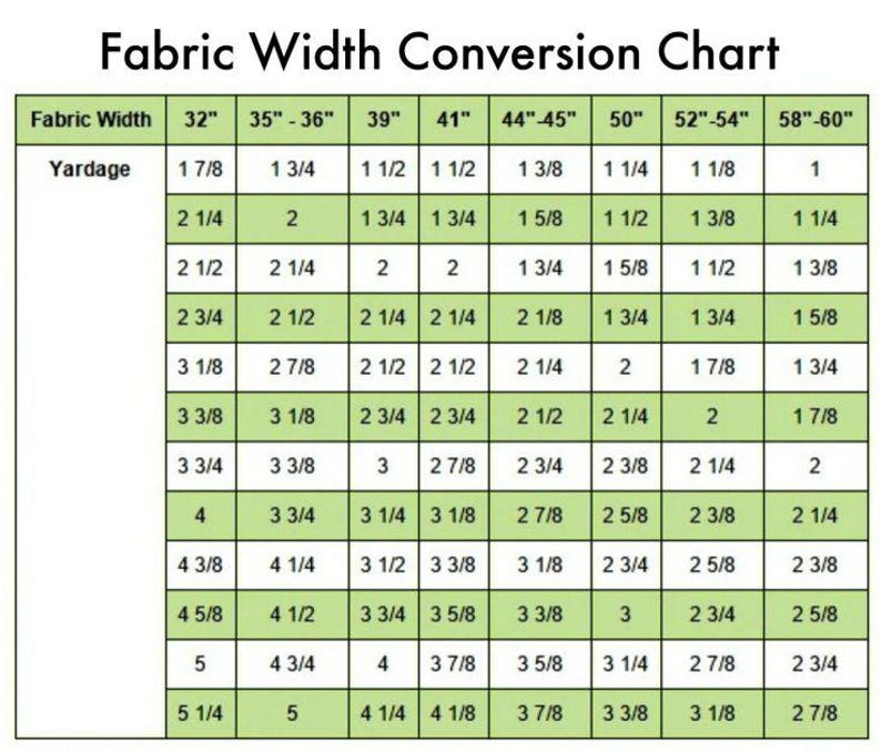 PDF Sewing Machine Needle Size Chart With Fabric Types Fabric Width ...