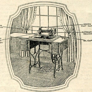 White 77 Rotary Rotary Electric Sewing Machine Manual PDF the Art of ...
