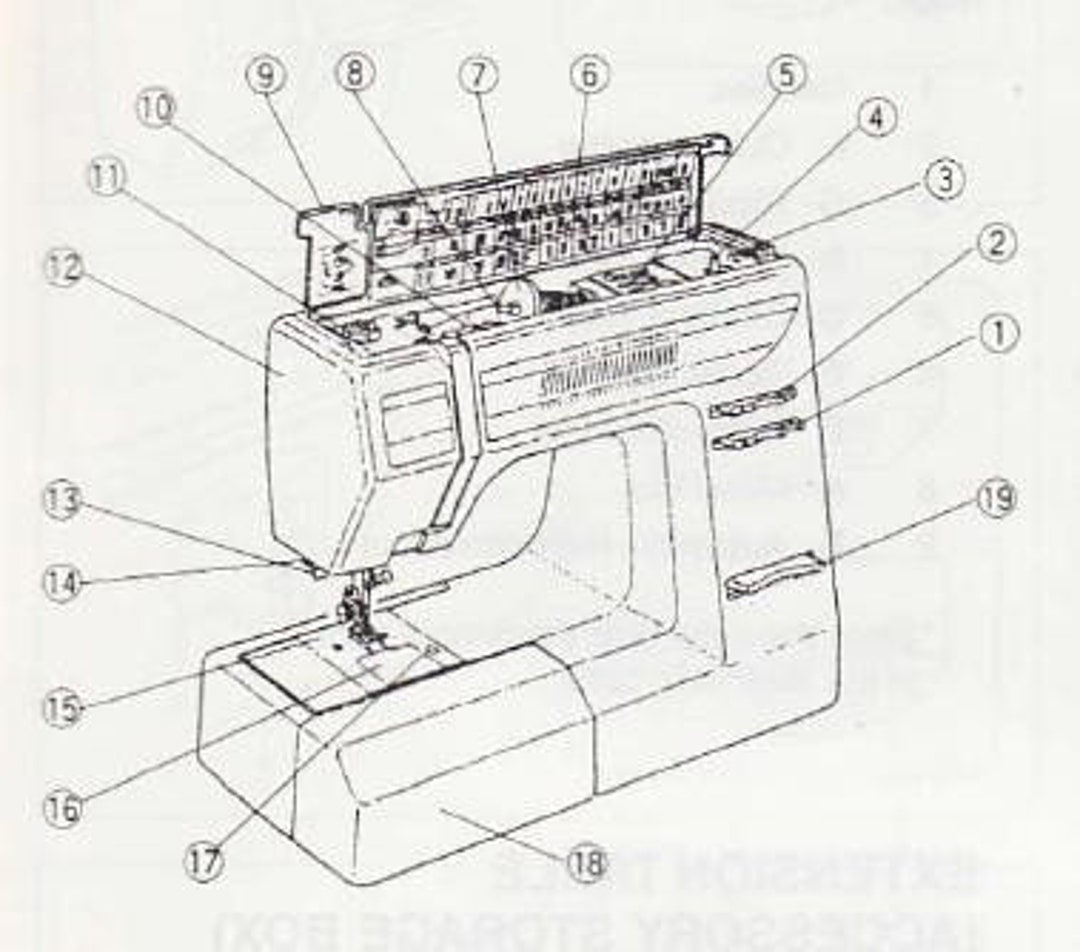 Elna Funstyler Sewing Machine PDF Instruction Manual in English Vintage ...