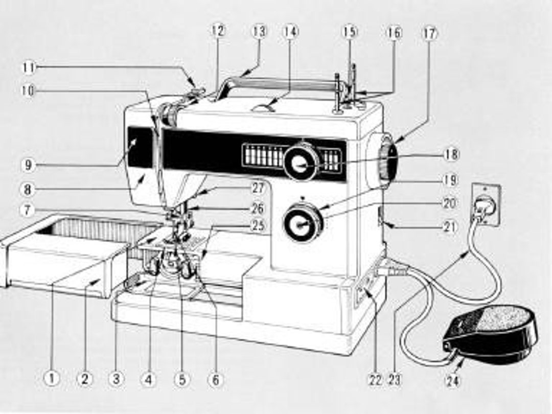Elna Contessa Primula 410 & 450 Sewing Machine Instruction Manual ...