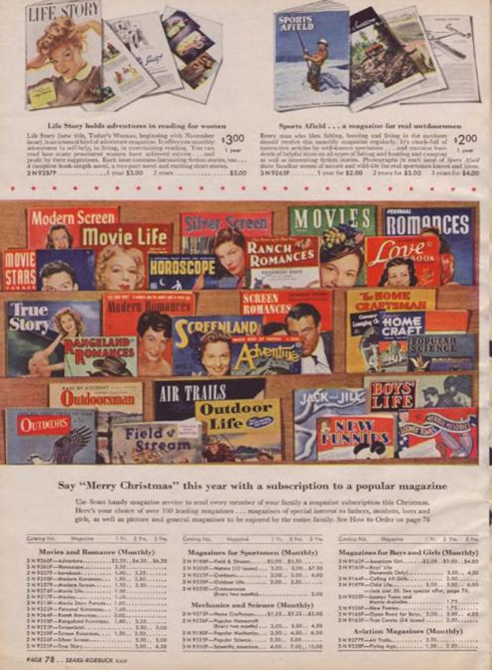 1945 Sears Christmas Catalog Toy Wish List Wishbook PDF Vintage Digital ...