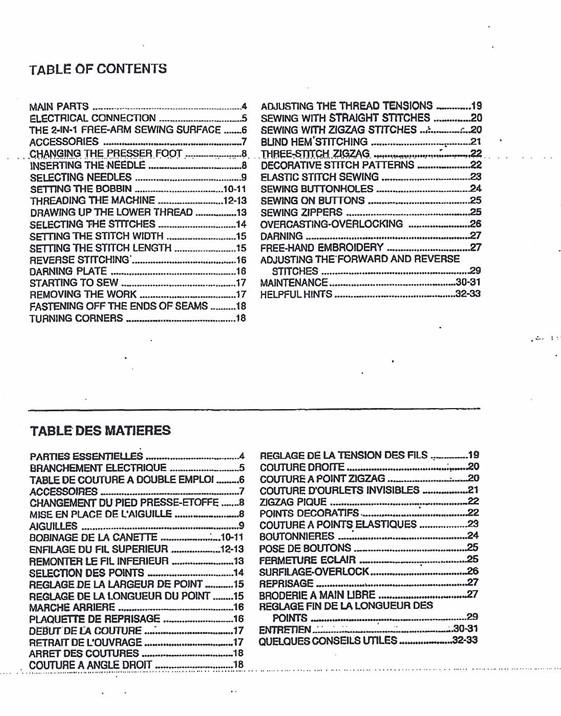 Elna 1500 Sewing Machine Instruction Manual Vintage PDF Download User ...