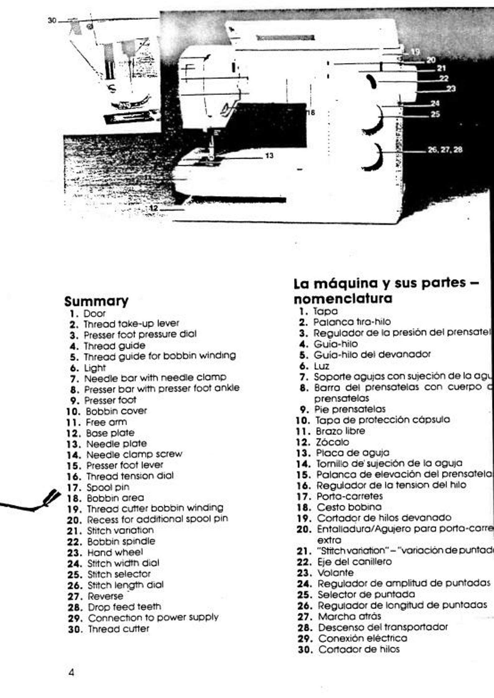 Husqvarna Viking 205 210 215 225 230 250 Madison Sewing Machine PDF ...