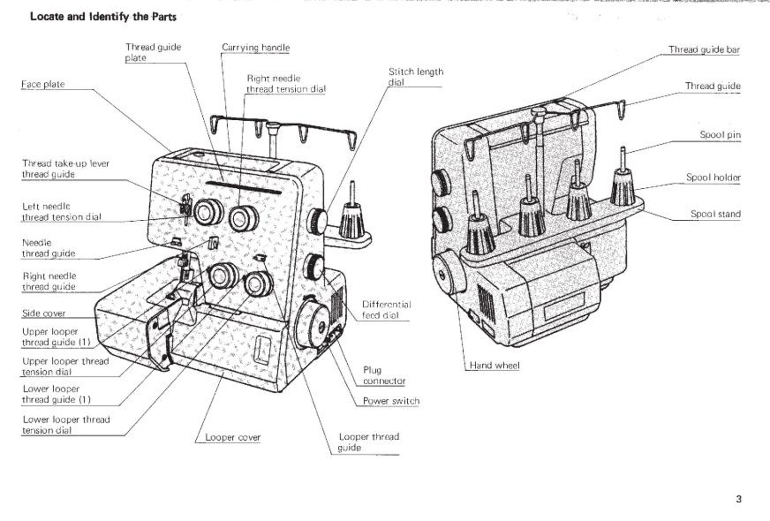 Janome Mylock 134d Overlocker / Serger Instruction Manual PDF Download ...