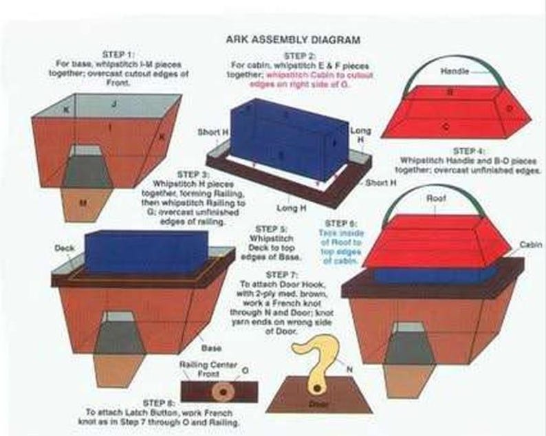 Christmas Noahs Ark Playset Pattern Bundle Animals Dove Elephants Hippo ...