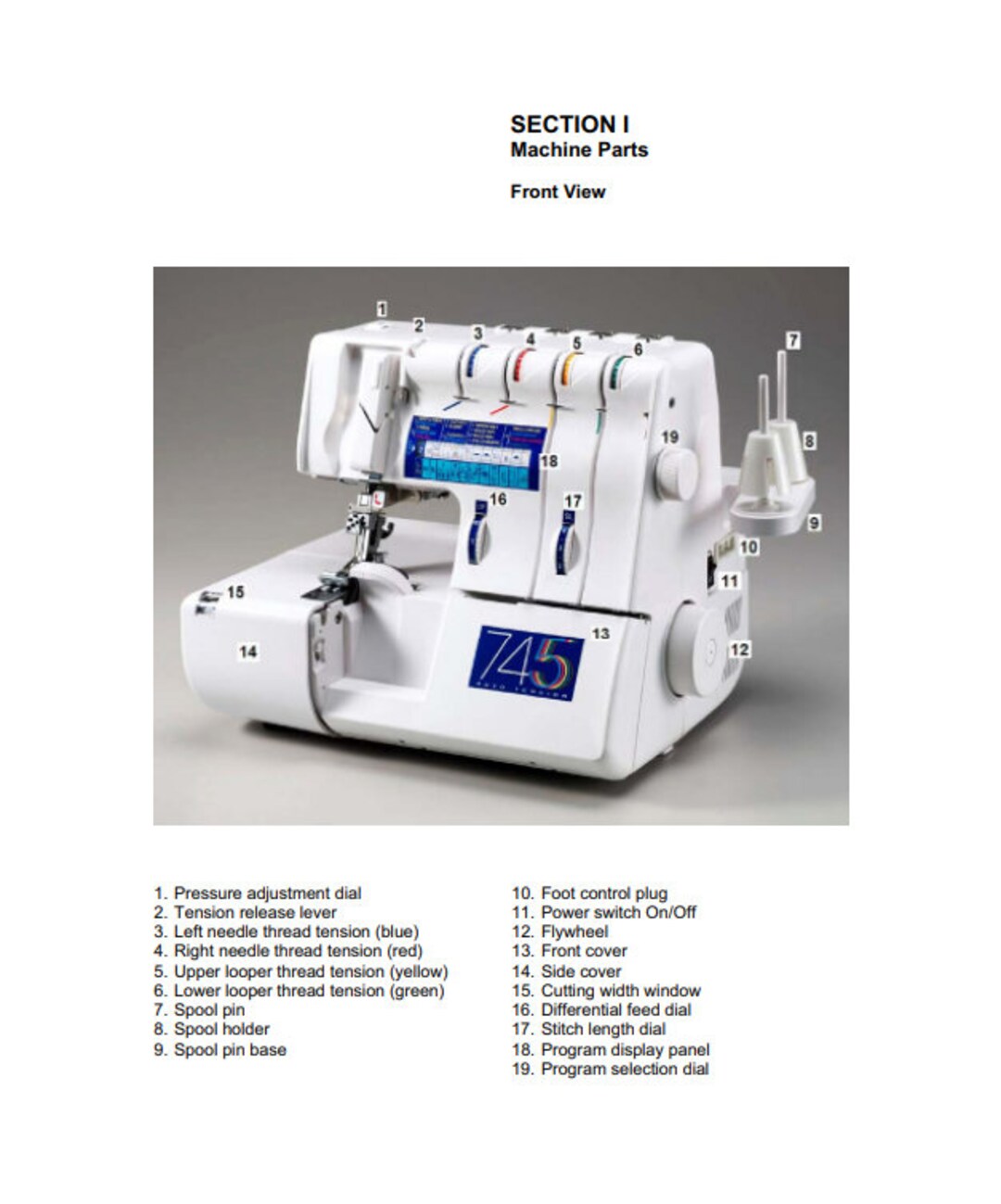 Elna 745 or 845 Overlocker / Serger Instruction Manual Vintage PDF ...