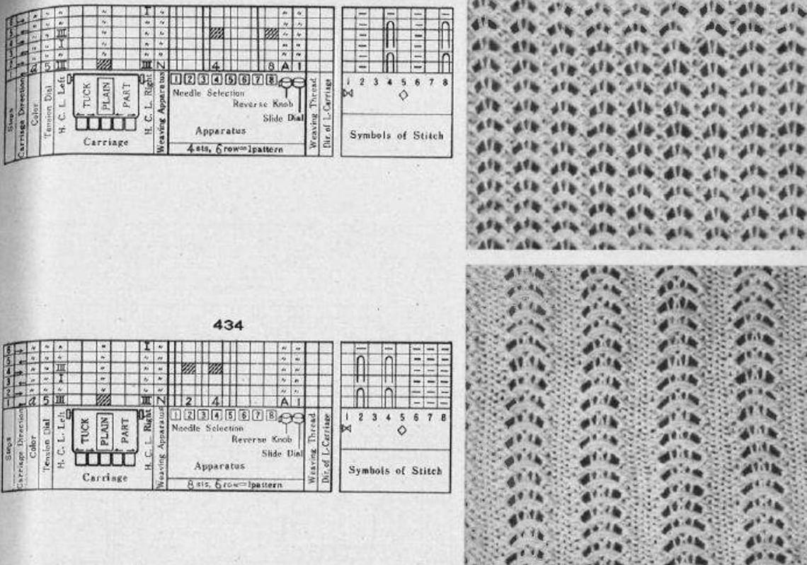 8 Stitch Knitting Machine Manual Retro 70s Jones Vintage Techniques ...