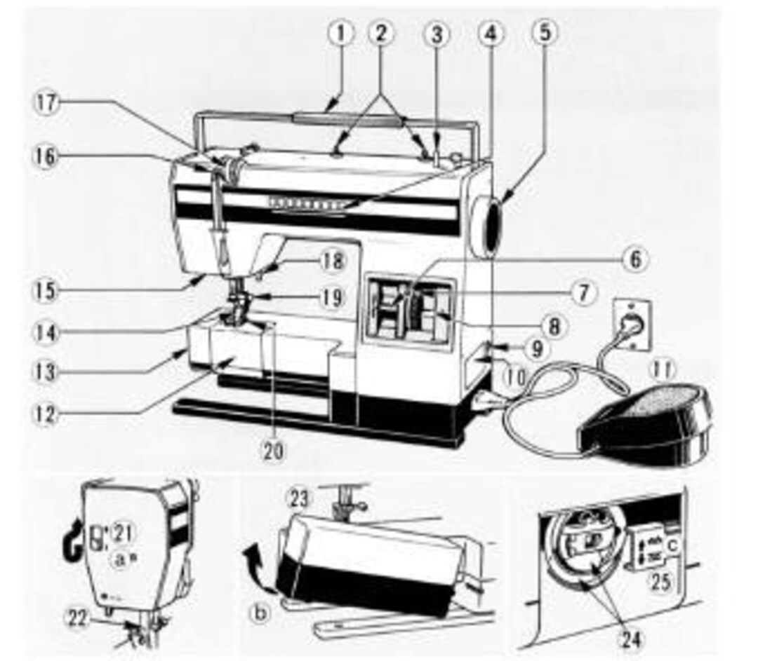 Elna Lock 4DC 4DE Sewing Machine Instruction Manual Vintage PDF ...
