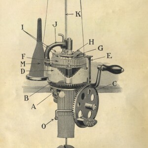 Autoknitter Sock Knitting Machine Vintage Pattern Book to Learn How to ...