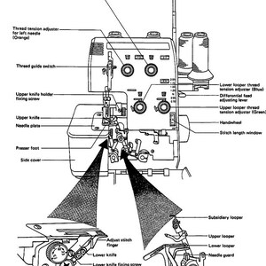 Baby Lock BL5280E BL-5380E Overlocker / Serger PDF Instruction Manual ...