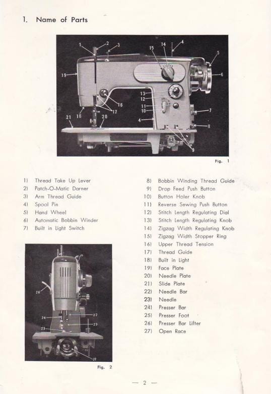 Adler 280M Hilton Riccar 333 Zig Zag Sewing Machine PDF Bundle ...