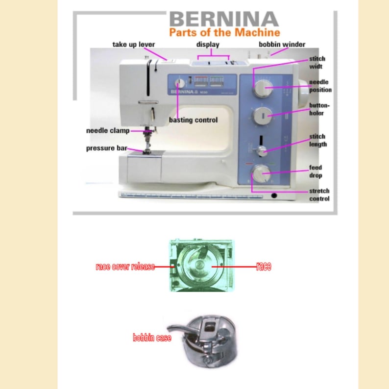 Bernina 1030 1020 1015 1010 1005 1004 1000 Sewing Machine Service ...