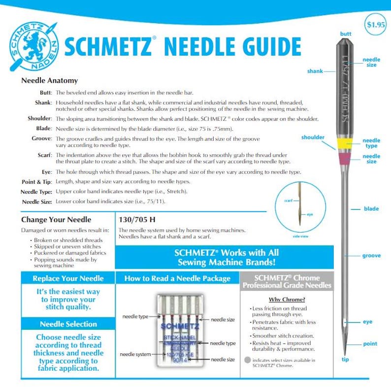 PDF Sewing Machine Needle Size Chart With Fabric Types Fabric Width ...