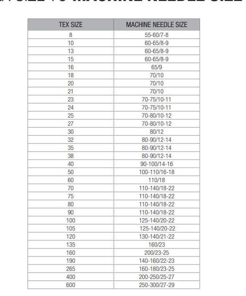 The Complete Sewing Machine Repair Book Service and Repairing Vintage ...