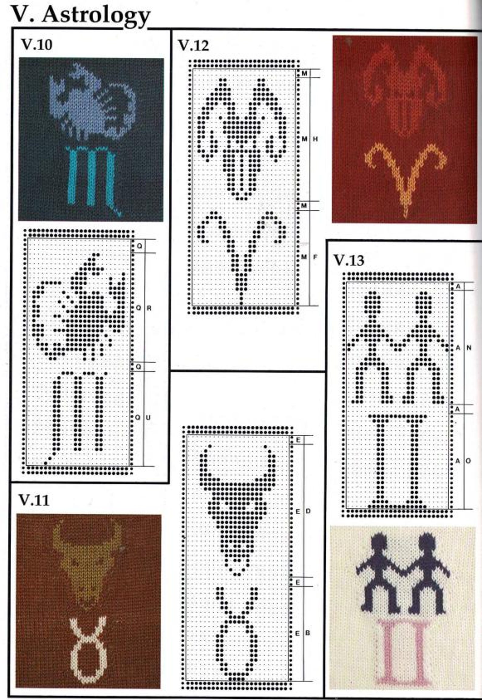 13 Astrology Starsigns PDF Machine Knitting Crochet Cross Stitch Charts ...