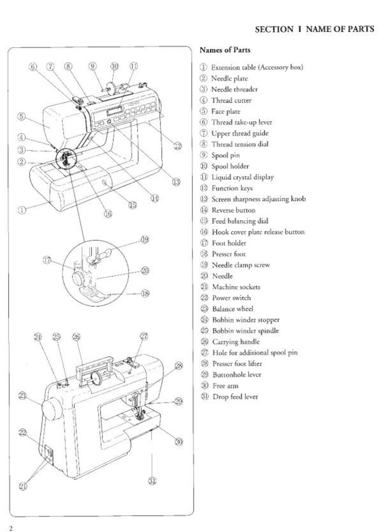 Janome Memory Craft 3000 3500 Mc3500 Sewing Machine Service Instruction ...