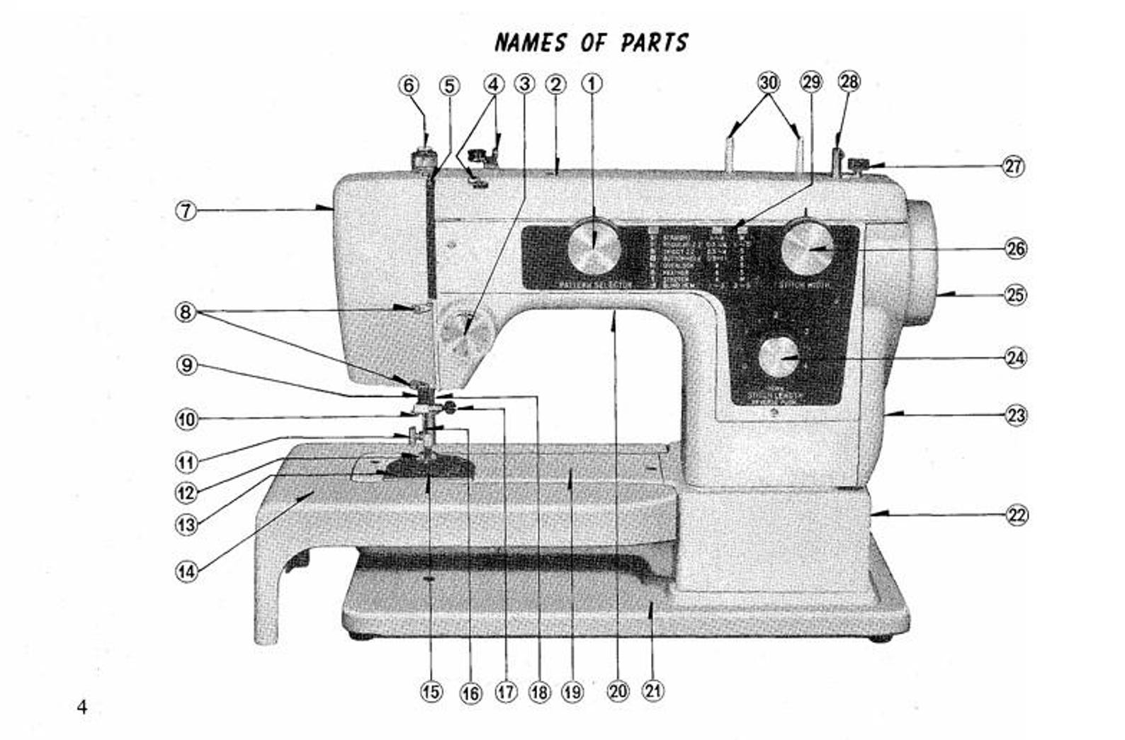 Janome - New Home 640 641 Sewing Machine PDF Instruction Manual in ...
